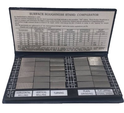Inspection Gauges - Surface Roughness Scale