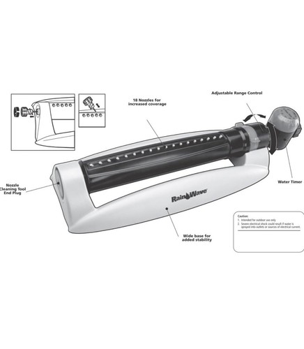 RAINWAVE Turbo Gear Oscillating Sprinkler Set with Timer Up to 3700 Sq ...