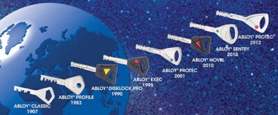 ABLOY EXTRA KEYS / REPLACEMENTS CUT TO CUSTOMER'S CODE CARD NUMBER - ID ...