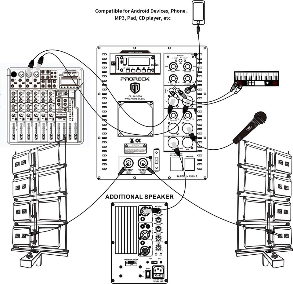 PRORECK Club 3500 PA Speaker Line Array Speaker 15'' DJ Powered 3000W ...