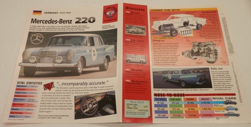 Mercedes-Benz 220 1959-1965 W111 w/220S Sedan Layout Pics IMP HOT CARS ...