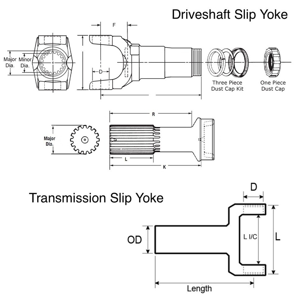 20RLS40 3A1S Driveline Slip Yoke RPL20 Series 2.500x16 Spline 12.050" C ...