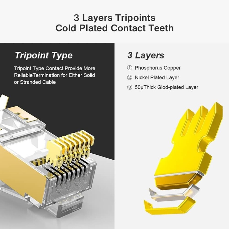 100-Pack Cat7 & Cat6A Pass Through Connectors, 50UM Gold Plated ...