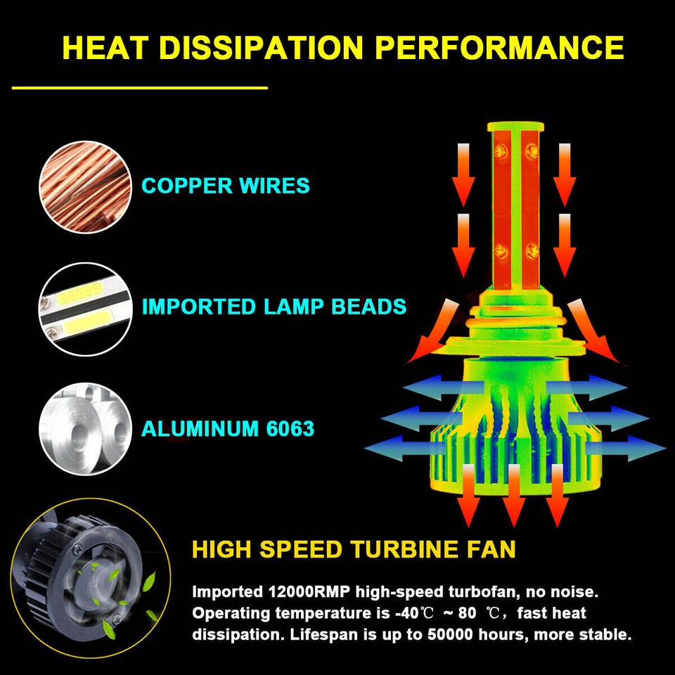 For 2006-2011 Honda Civic 2Dr Coupe 4x 6000K Led Headlight Conversion ...