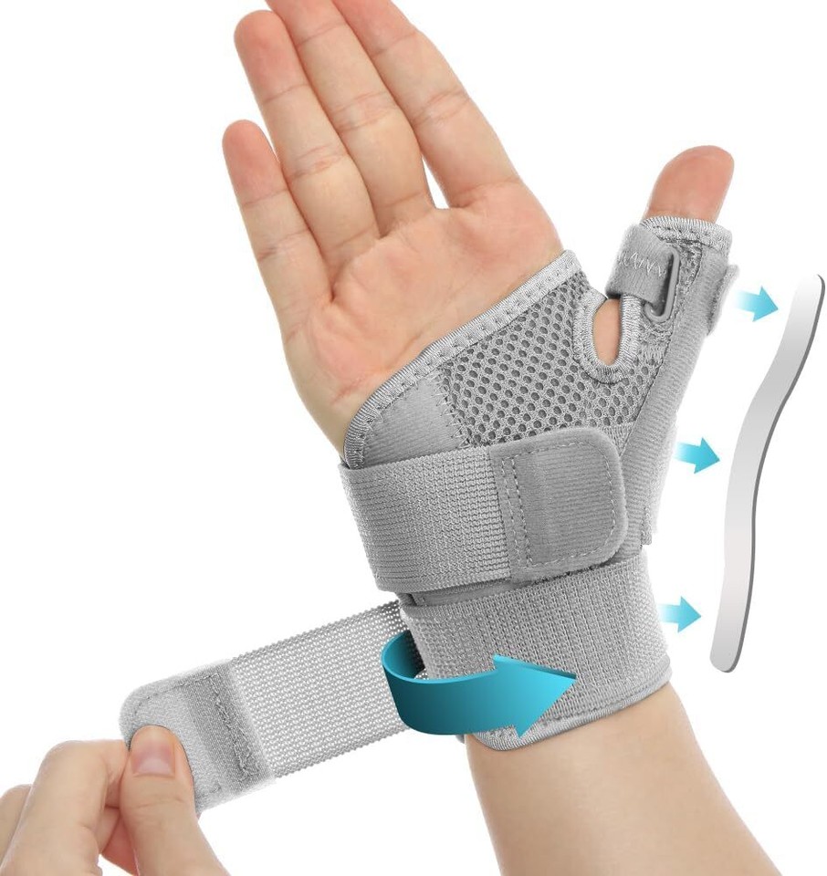 Medical Wrist Thumb Hand Spica Splint Support Brace Stabiliser ...
