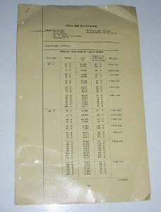 3 Old Lima 2400 excavator specification sheets . | eBay