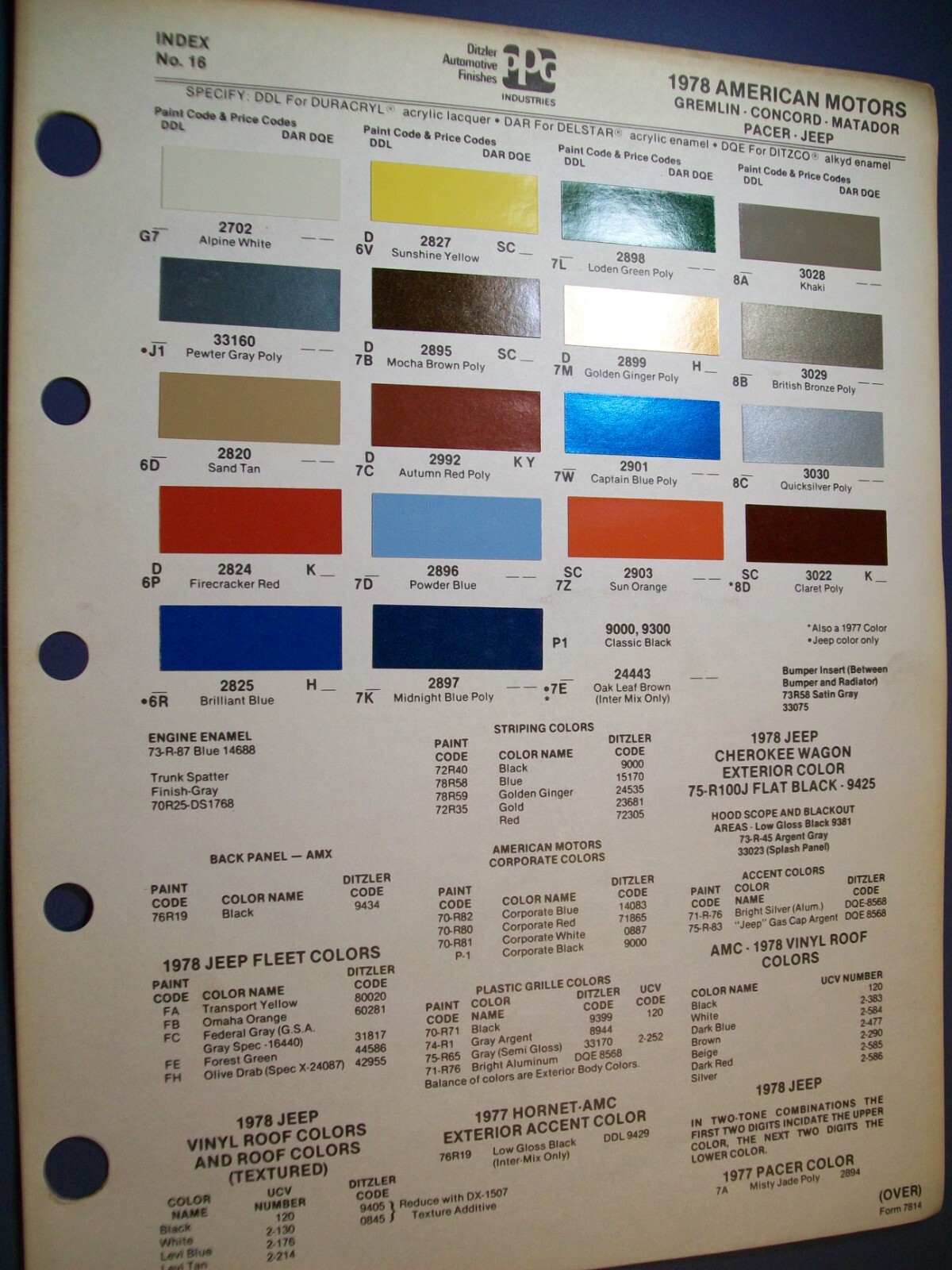 1978 AMC Concord Gremlin Matador Hornet Pacer JEEP car PPG Ditzler ...
