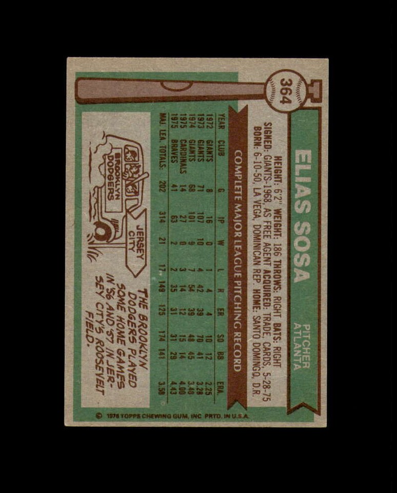 Elias Sosa Hand Signed 1976 Topps Atlanta Braves Autographed | eBay