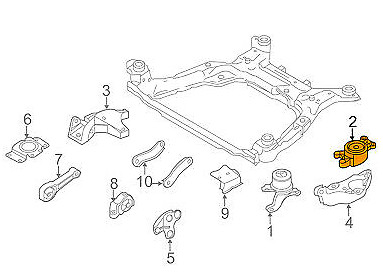 Genuine Volvo Xc60 Front Mount 31316877 for sale online | eBay