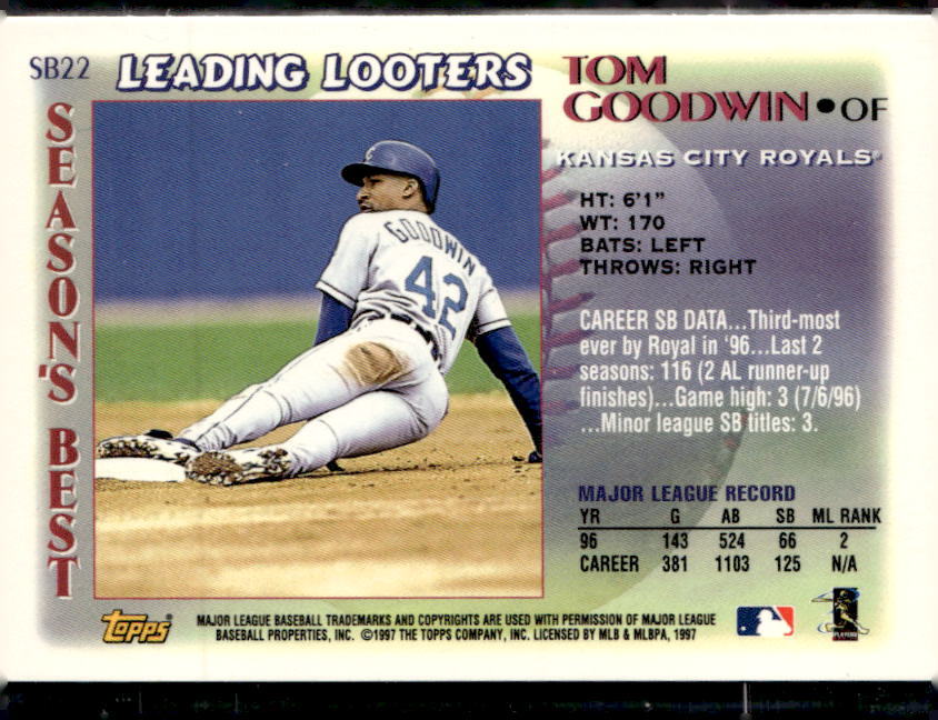 1997 Topps Chrome #SB22 Tom Goodwin Season's Best Kansas City Royals | eBay