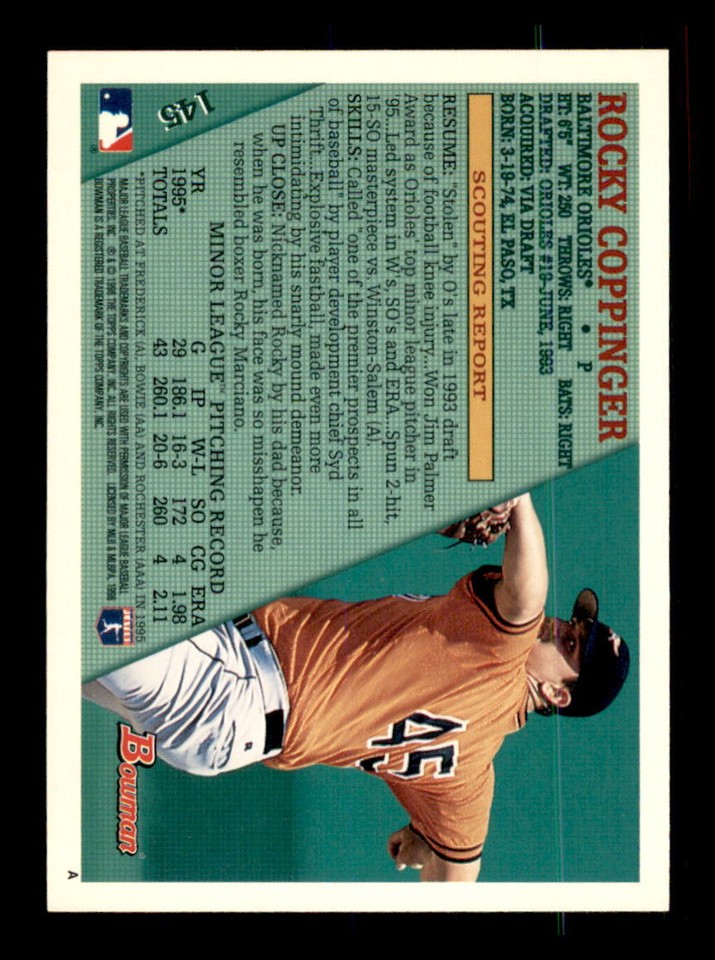 1996 Baseball Bowman Rocky Coppinger Baltimore Orioles #145 RC-3 | eBay
