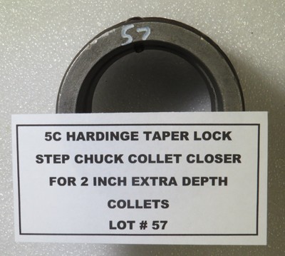 Collets - Collets Closer