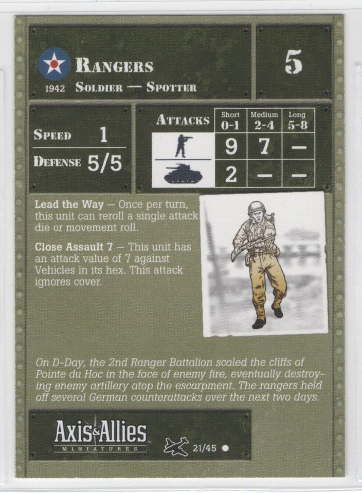 Axis and Allies Miniatures Rangers Soldier Reserves #21 USA Stat Card ...