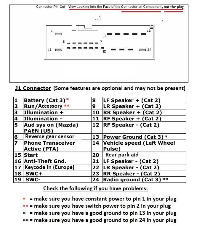CD6 radio. NOS new OEM CD Changer stereo. Fits Ford F-250 350 450 550 ...