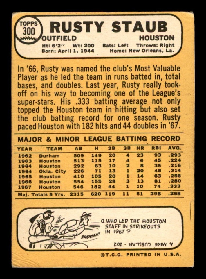 1968 Topps Baseball #300 Rusty Staub PR *d3 | eBay