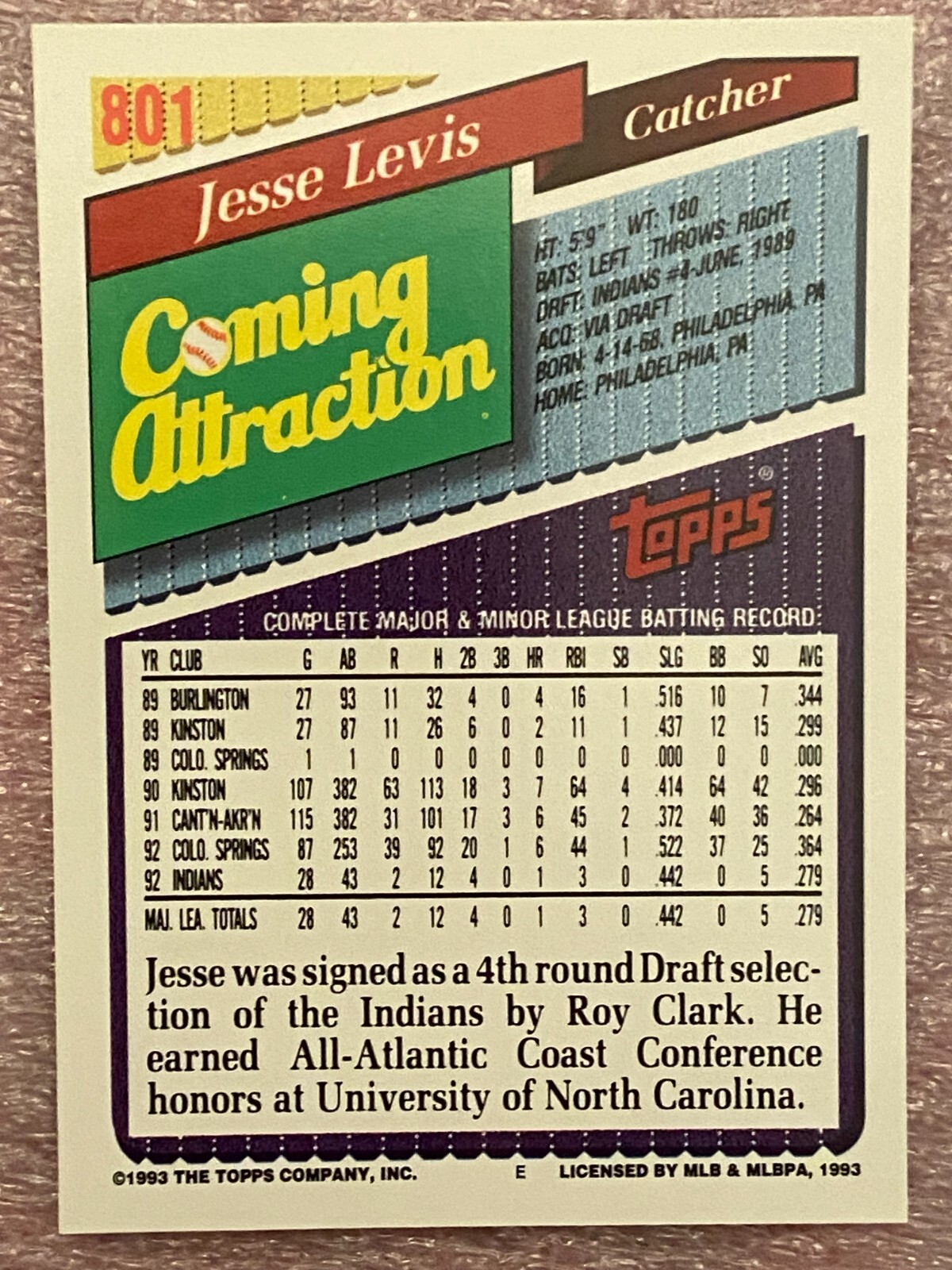 1993 Topps - Coming Attraction Jesse Levis #801 Gold for sale online | eBay