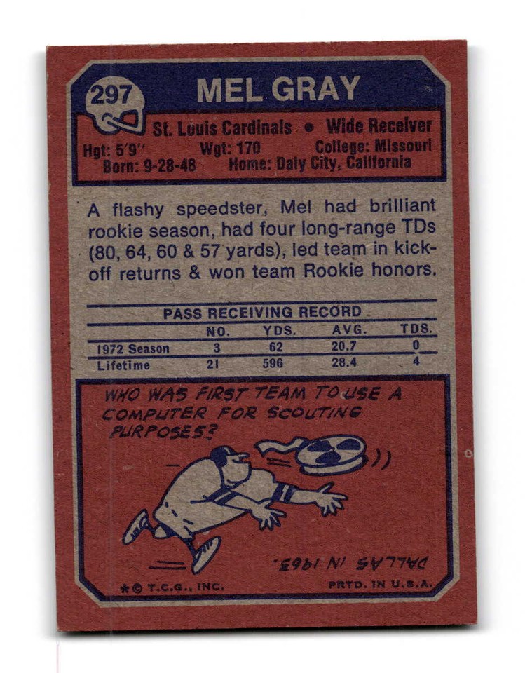 1973 Topps Mel Gray 297 | eBay