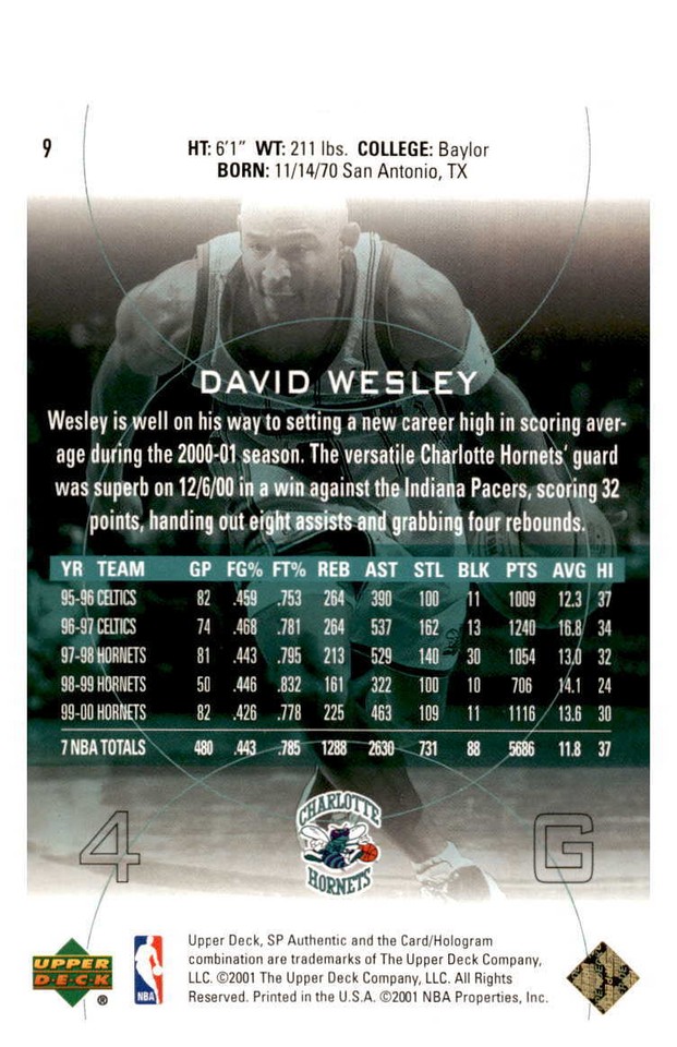 2000 SP Authentic David Wesley 9 | eBay