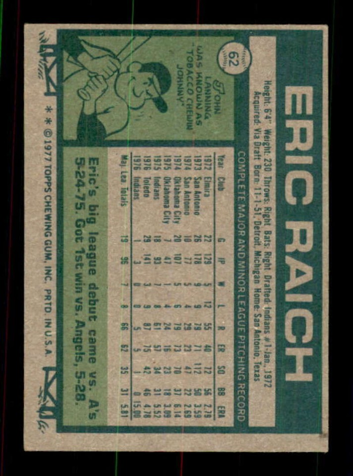 1977 Topps #62 Eric Raich EXMT/NM Indians 228797 | eBay