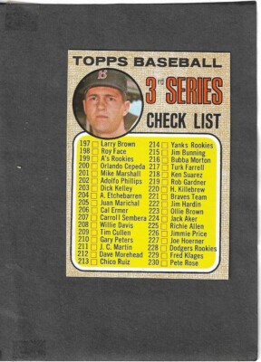 1968 Topps Baseball 3rd Series Checklist Yastrzemski Unmarked #192 ...