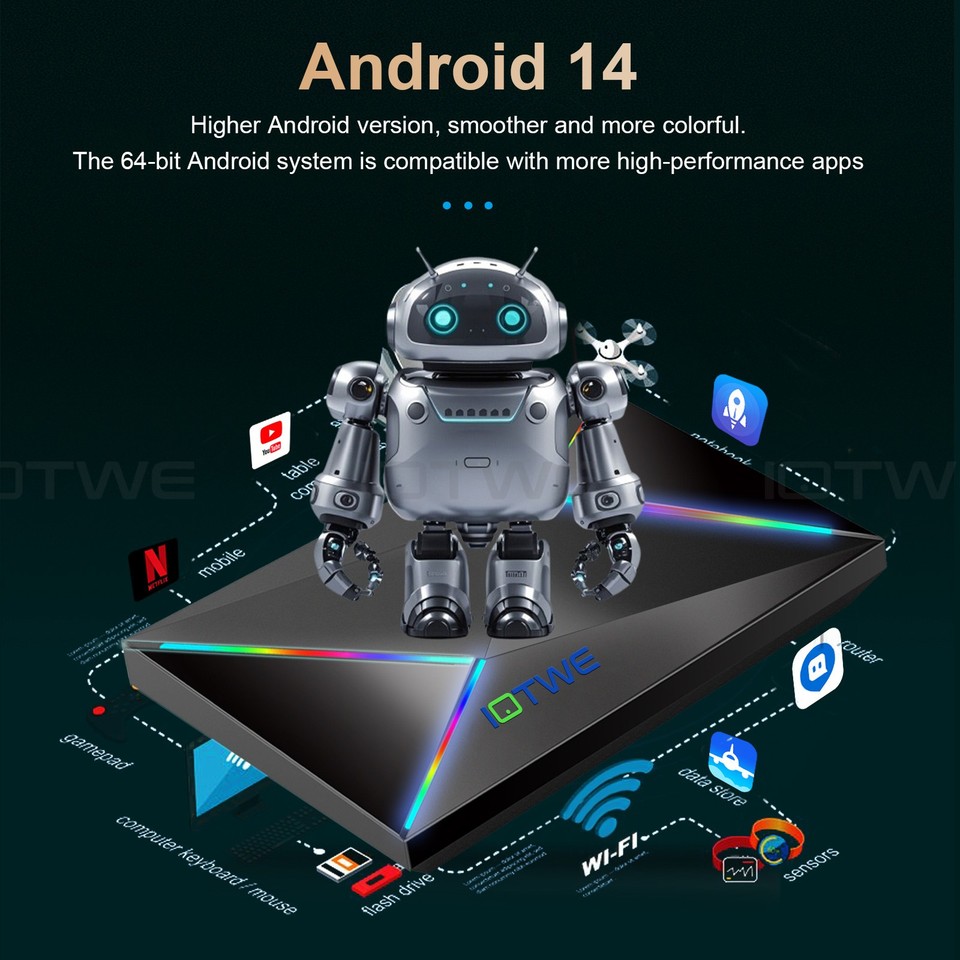 2025 NEW Smart TV BOX Android14 128G 64GB 2.4G/5G WIFI6 Media Player ...