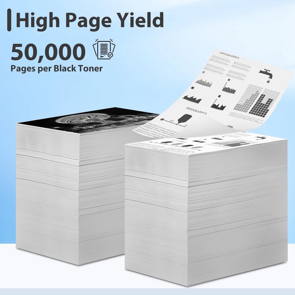 W9004 W9004MC Toner Cartridge Black with Chip Replacement for HP ...