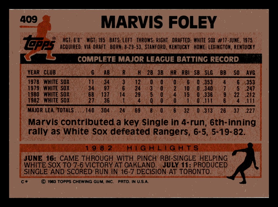 1983 Topps Marvis Foley Chicago White Sox #409 VG-EX Vintage | eBay