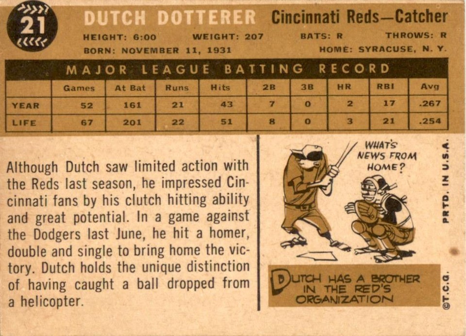 1960 Topps #21 Dutch Dotterer Cincinnati Reds VG-EX | eBay