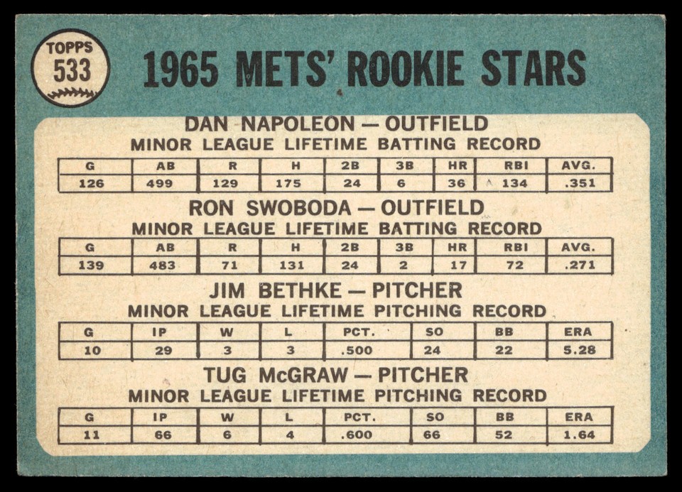 1965 Topps (Dan Napoleon / Ron Swoboda / Jim Bethke / Tug McGraw) #533 ...