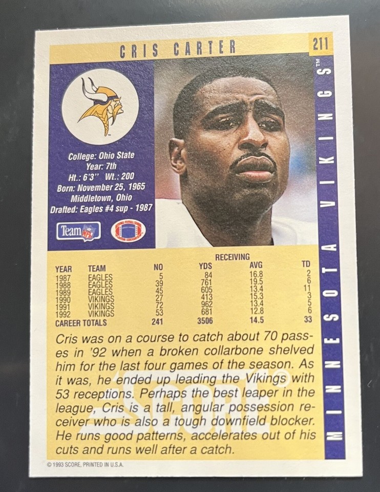 Minnesota Vikings Cris Carter 1993 Score Football Card #211 | eBay