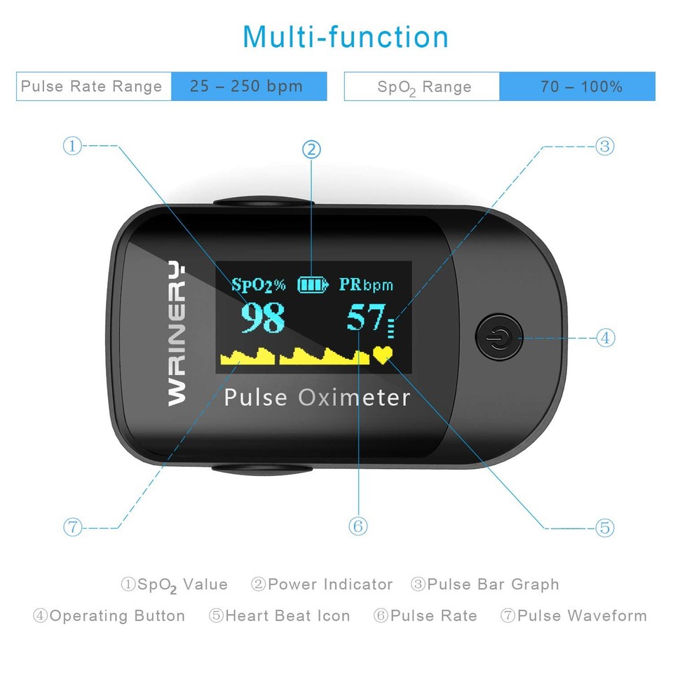 Blood Oxygen Saturation Monitor, Pulse Oximeter Fingertip, OLED ...