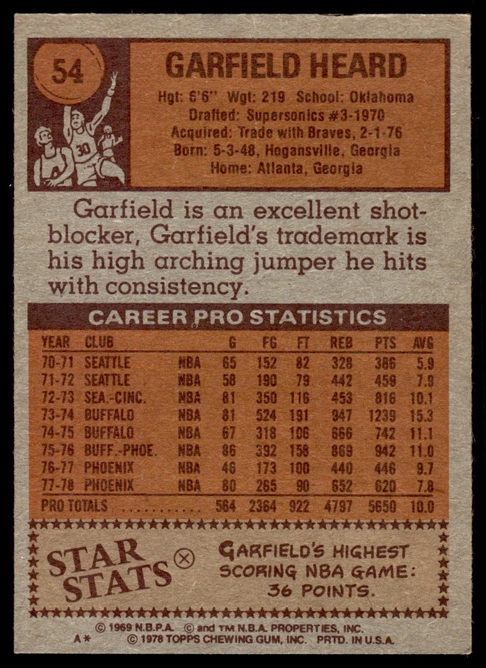 1978 Topps #54 Garfield Heard See Scan | eBay