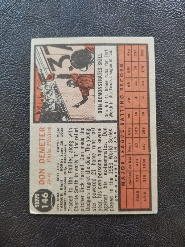 DON DEMETER 1962 TOPPS BASEBALL CARD #146 PHILADELPHIA PHILLIES | eBay