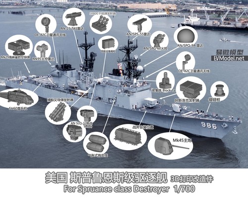 EV MODEL For 1/700 Spruance Class Destroyer 3D kit Print upgrade kit | eBay