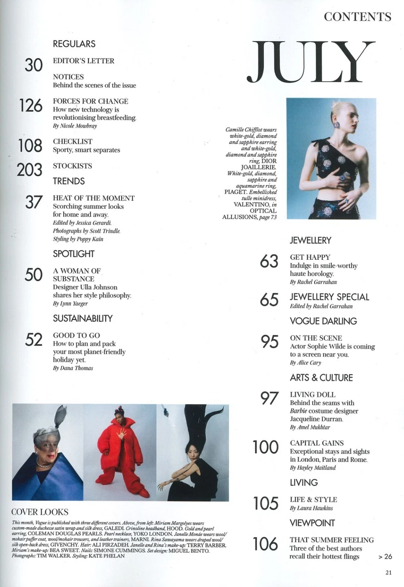 Blank Vogue Magazine Cover