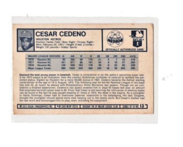 1973 Kellogg's Pro Super Stars #13 Cesar Cedeno Houston Astros EX | eBay