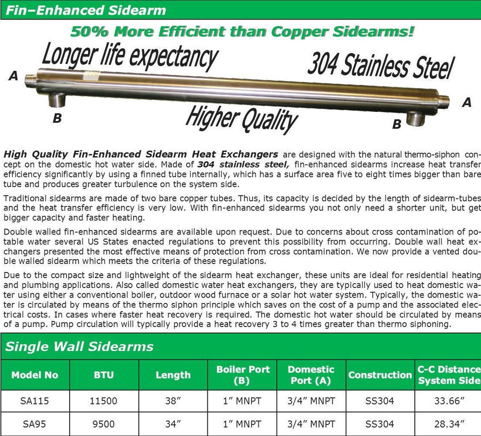 33" SS Side Arm / Sidearm Heat Exchanger For Wood Boiler Or Stove ...