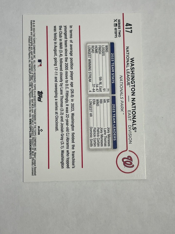 Joe Lasorsa Signed 2024 Topps Washington Nationals Team Card | eBay