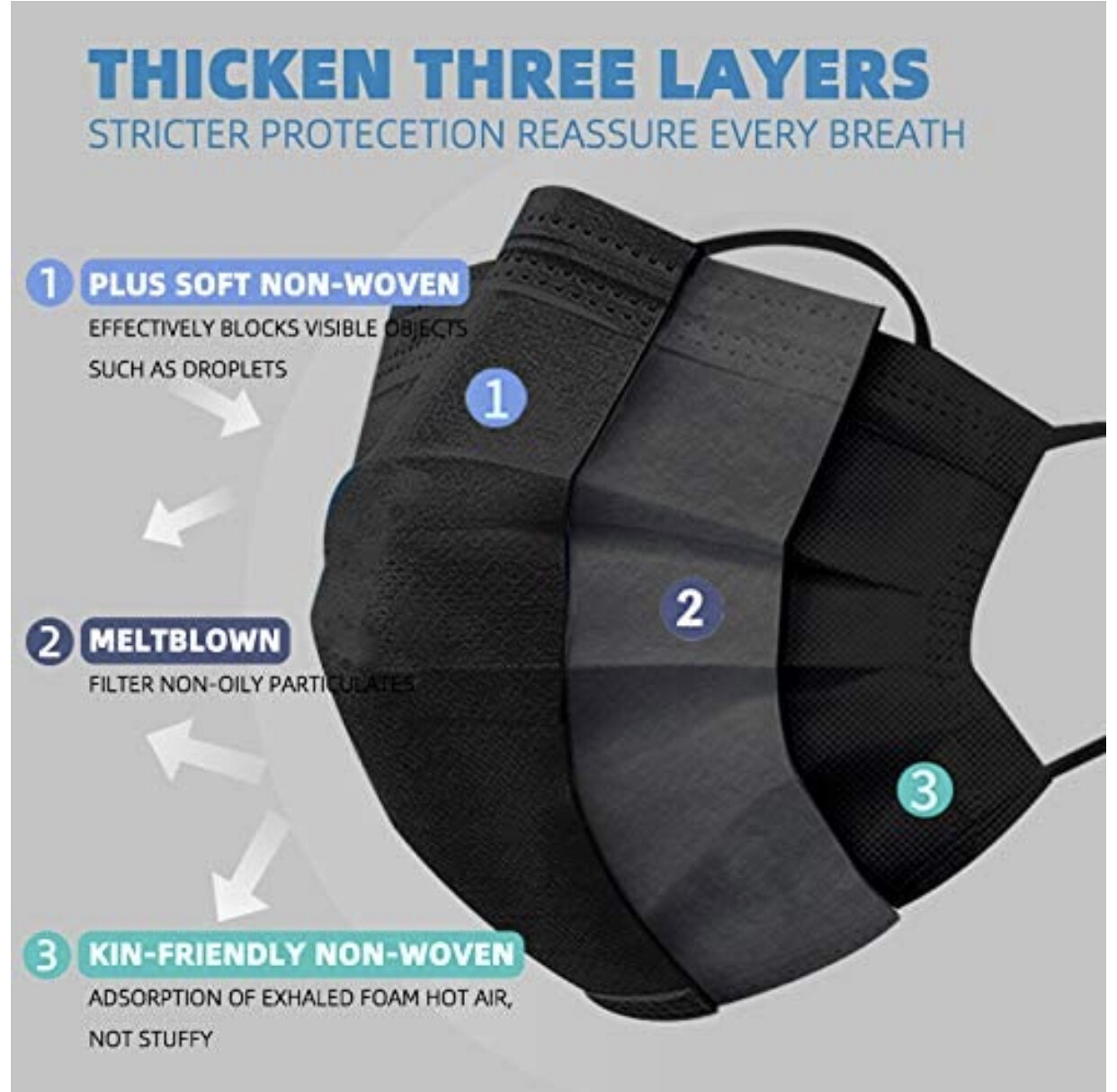 10-100 PCS Black Face Mask Mouth & Nose Protector Respirator Masks US ...