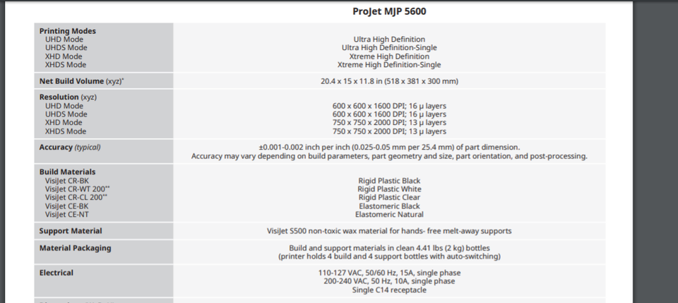 3D Systems Printer ProJet MJP 5500XE- upgraded to Projet MJP 5600 ...