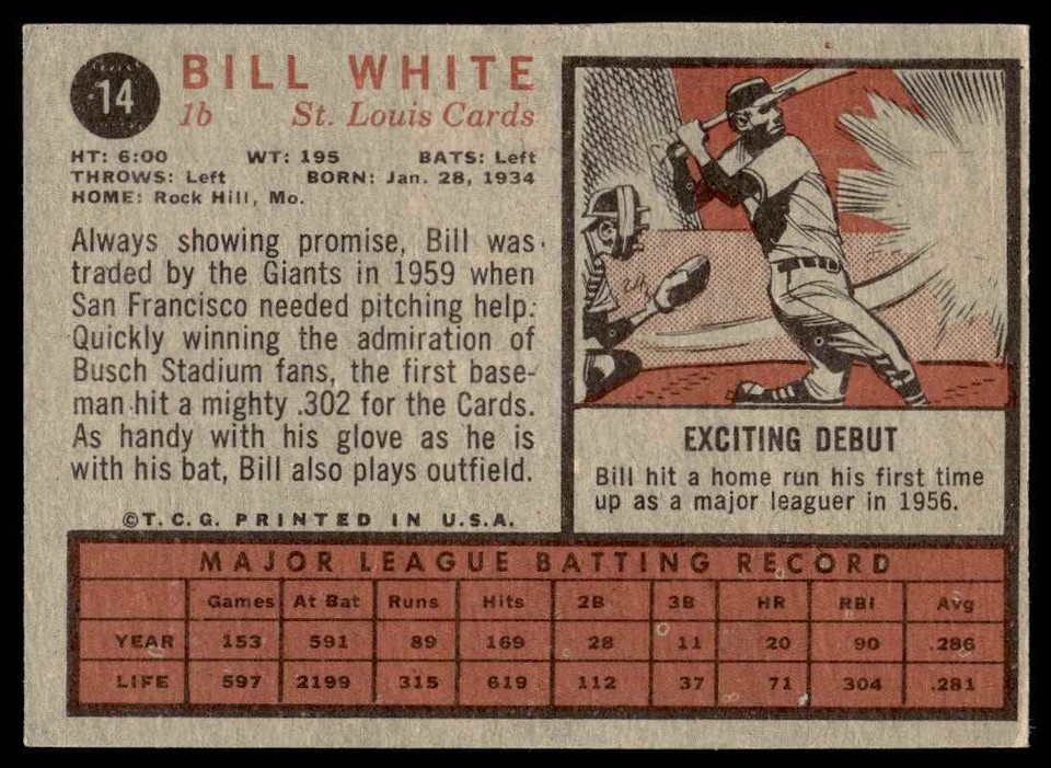 1962 Topps Baseball Card Bill White St. Louis Cardinals #14 EX-MT | eBay