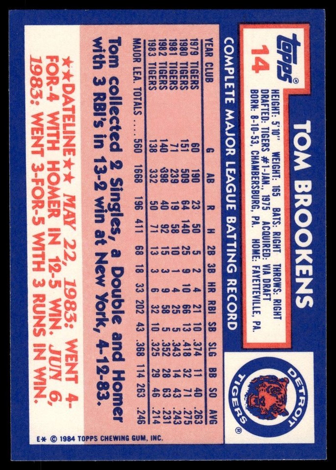 1984 Topps Tiffany #14 Tom Brookens Detroit Tigers EX+ to NM | eBay