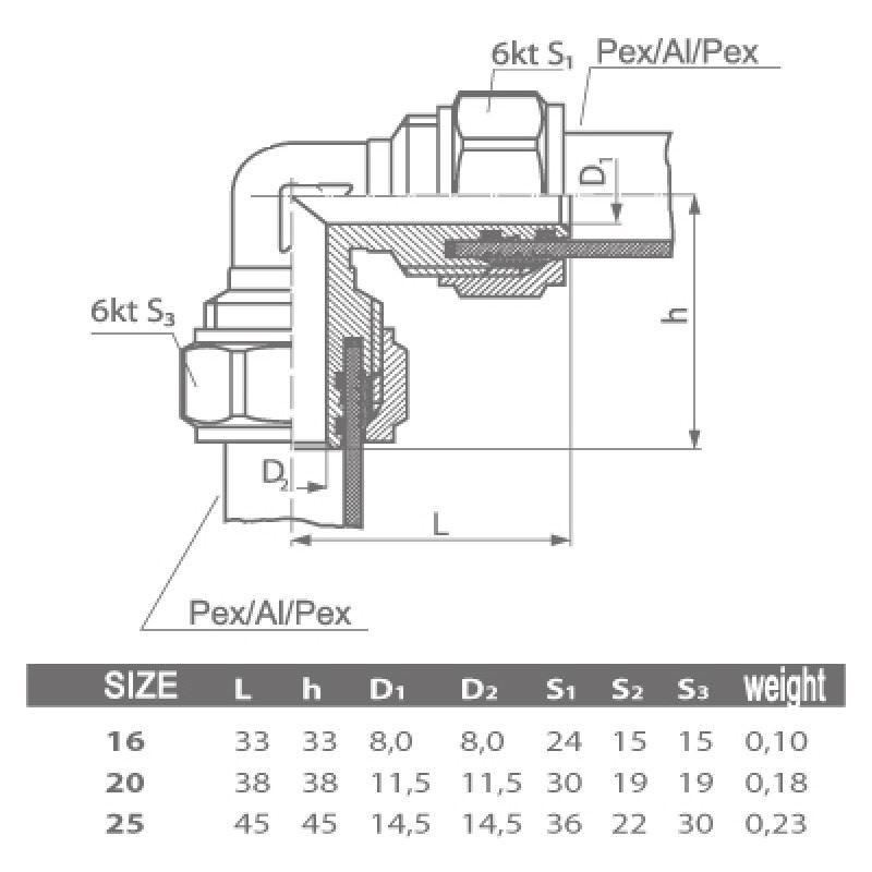 16mm 20mm 25mm PEX-AL-PEX Brass Compression Fittings Elbow Pipe ...