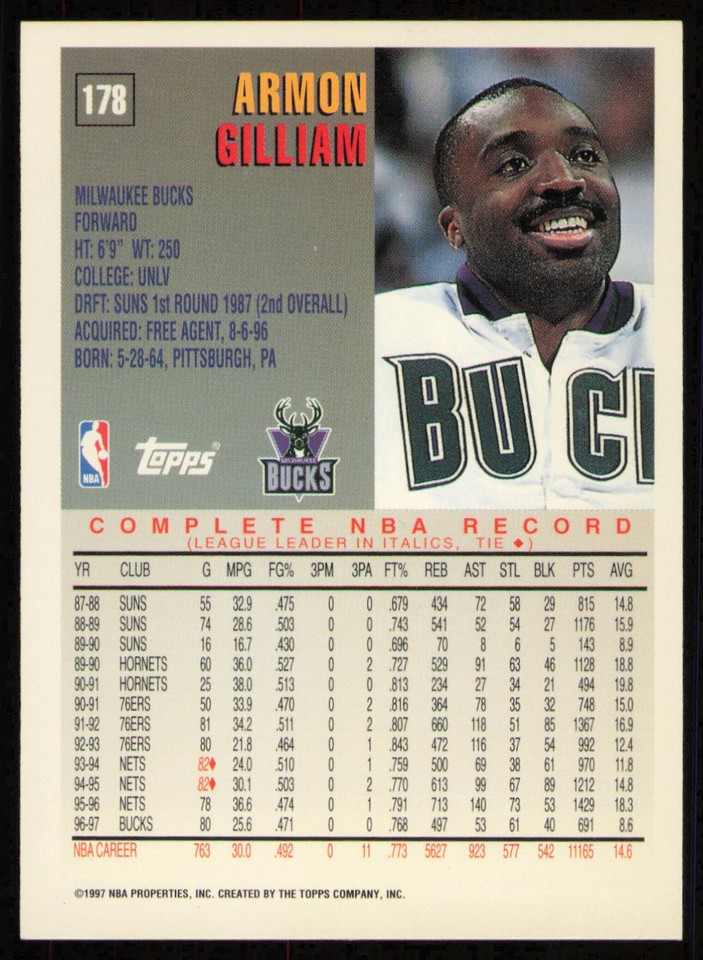1997-98 Topps #178 Armon Gilliam Milwaukee Bucks | eBay