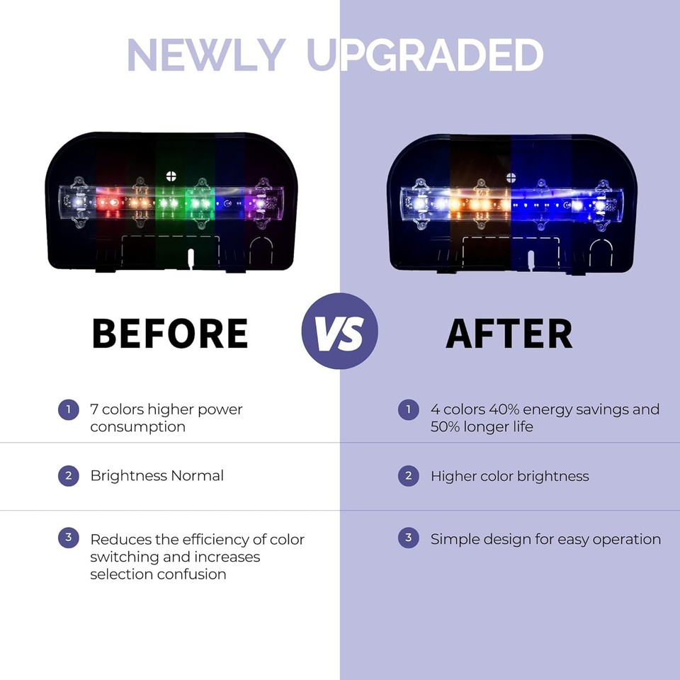 Crystal-Clear 5-Gallon LED Aquarium Kit with Easy Setup for Tropical ...