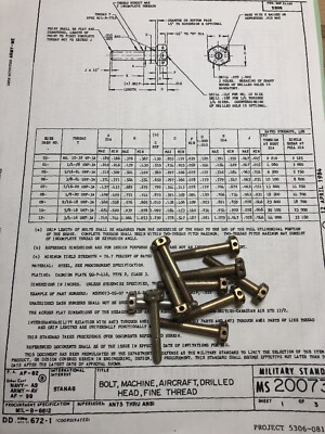 (10ea) AN73-12 MS20073-03-12 CAD2 10-32 Drilled Head Bolts | eBay