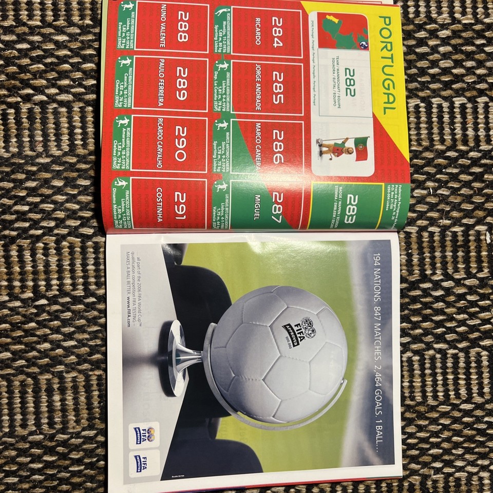 Panini Germany 2006 Empty Sticker Album | eBay UK