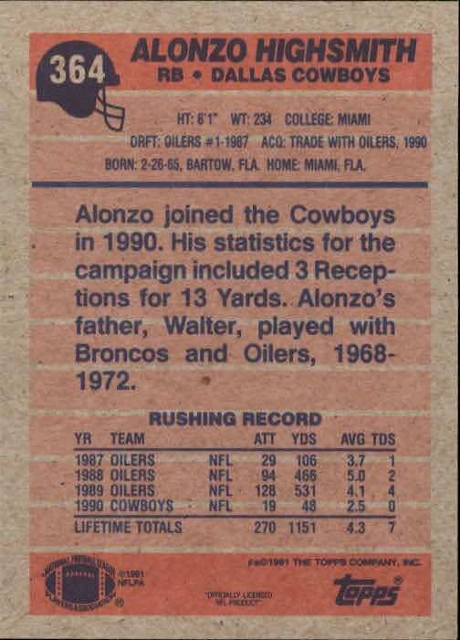 1991 TOPPS 😎 NFL Football Trading Card #364 - ALONZO HIGHSMITH, Dallas ...