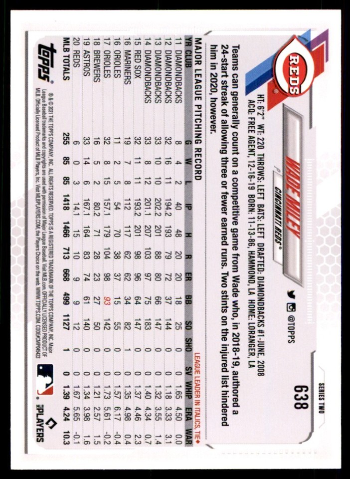 2021 Topps Wade Miley Baseball Cards #638 | eBay