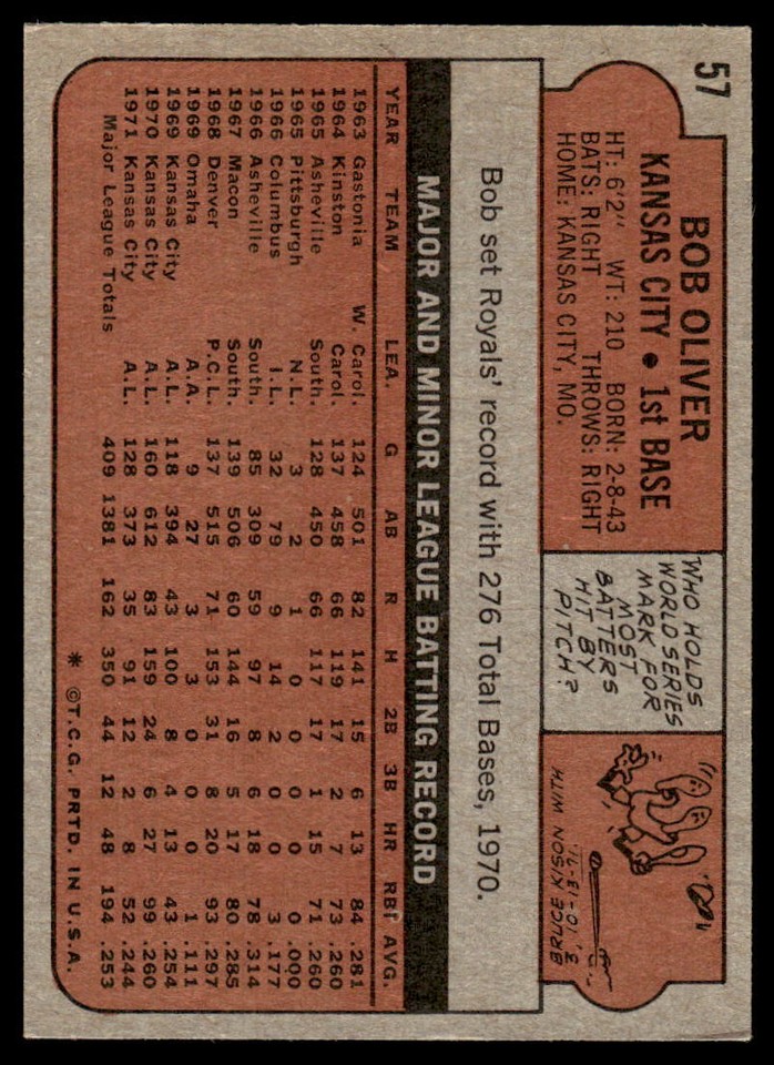 1972 Topps Bob Oliver #57 Kansas City Royals Baseball Card | eBay